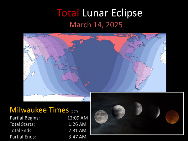 2025 Sky and Space Calendar | Milwaukee Public Museum